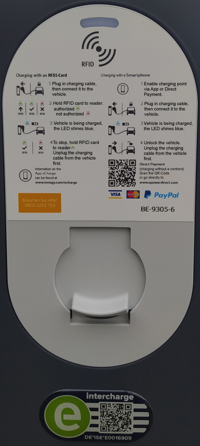 E-Vehicle Charging Points