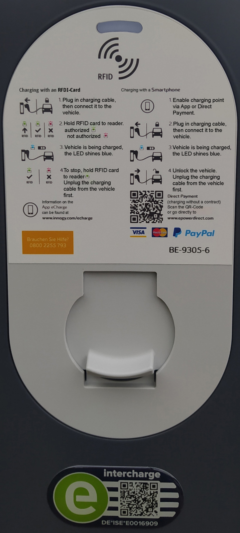 E-Vehicle Charging Points